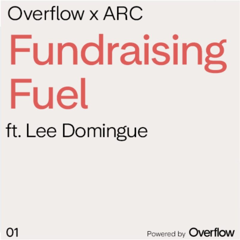 Resources to Help Your Church Thrive: July 2023 - ARC | Association of ...